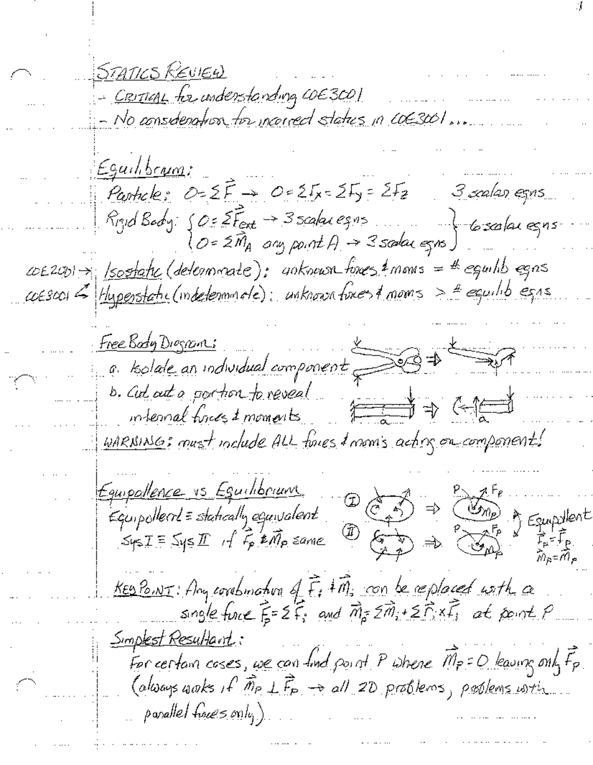 Statics Review - STATICS REVIEW) CRITICAL for understanding COE3001 No ...
