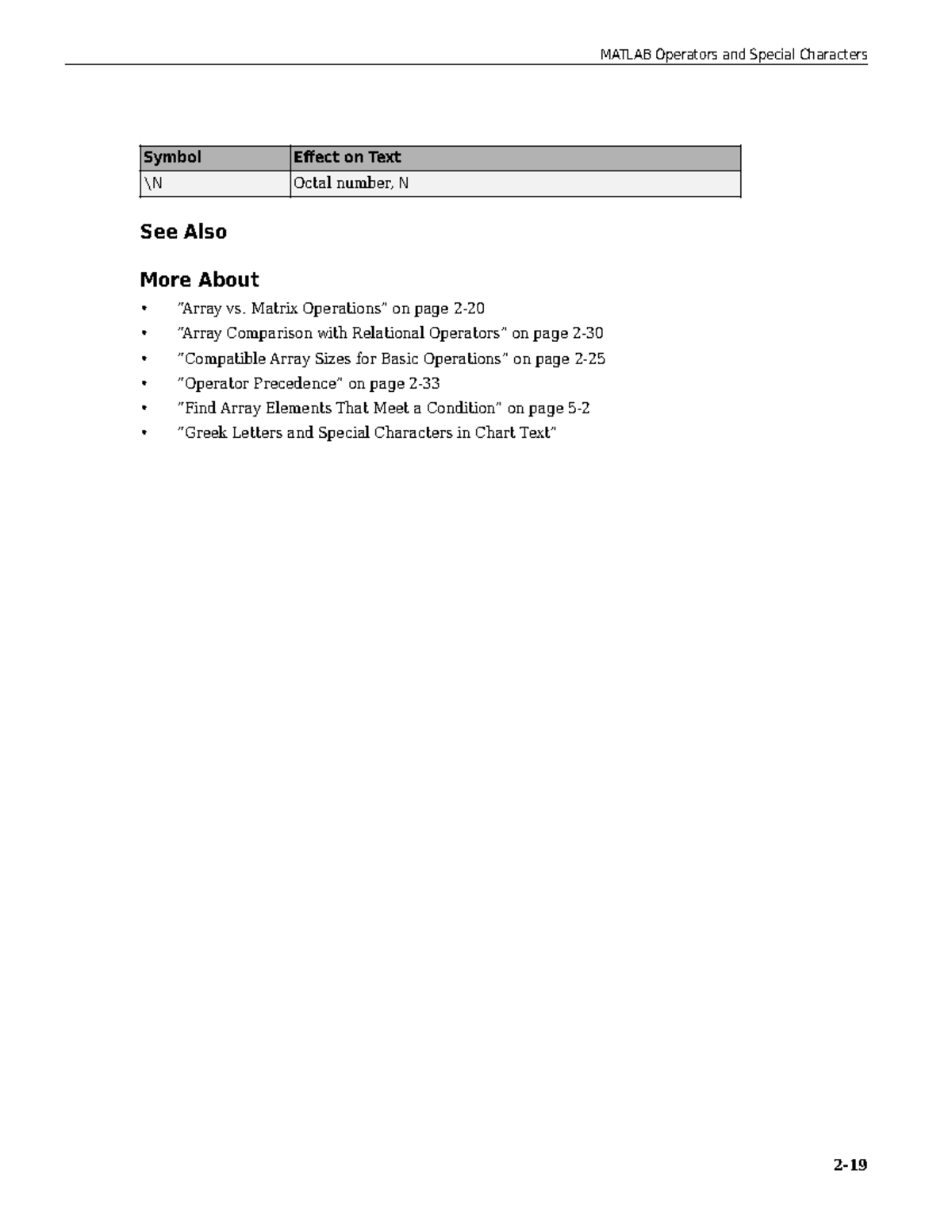 Matlab Prog 8 Symbol Effect On Text N Octal Number N See Also More About Array Vs Matrix