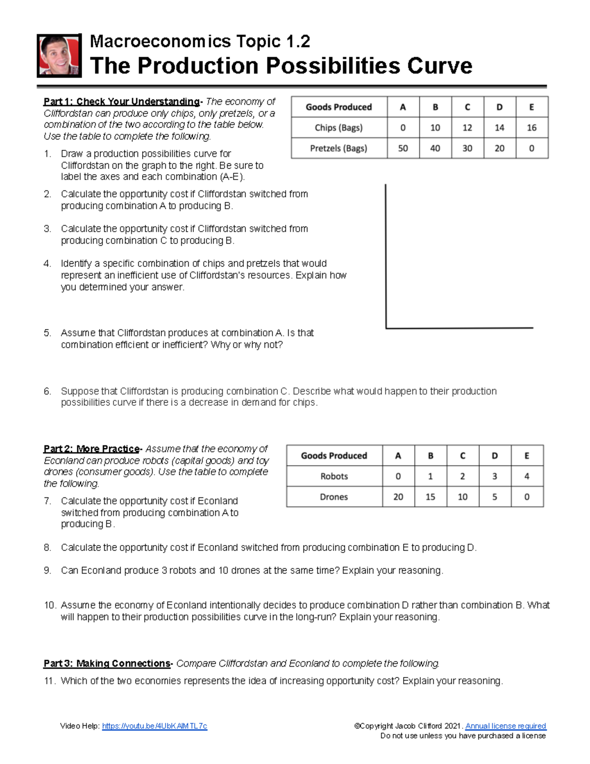 Macro Topic 1.2 The Production Possibilities Curve - Macroeconomics Topic 1. The Production ...