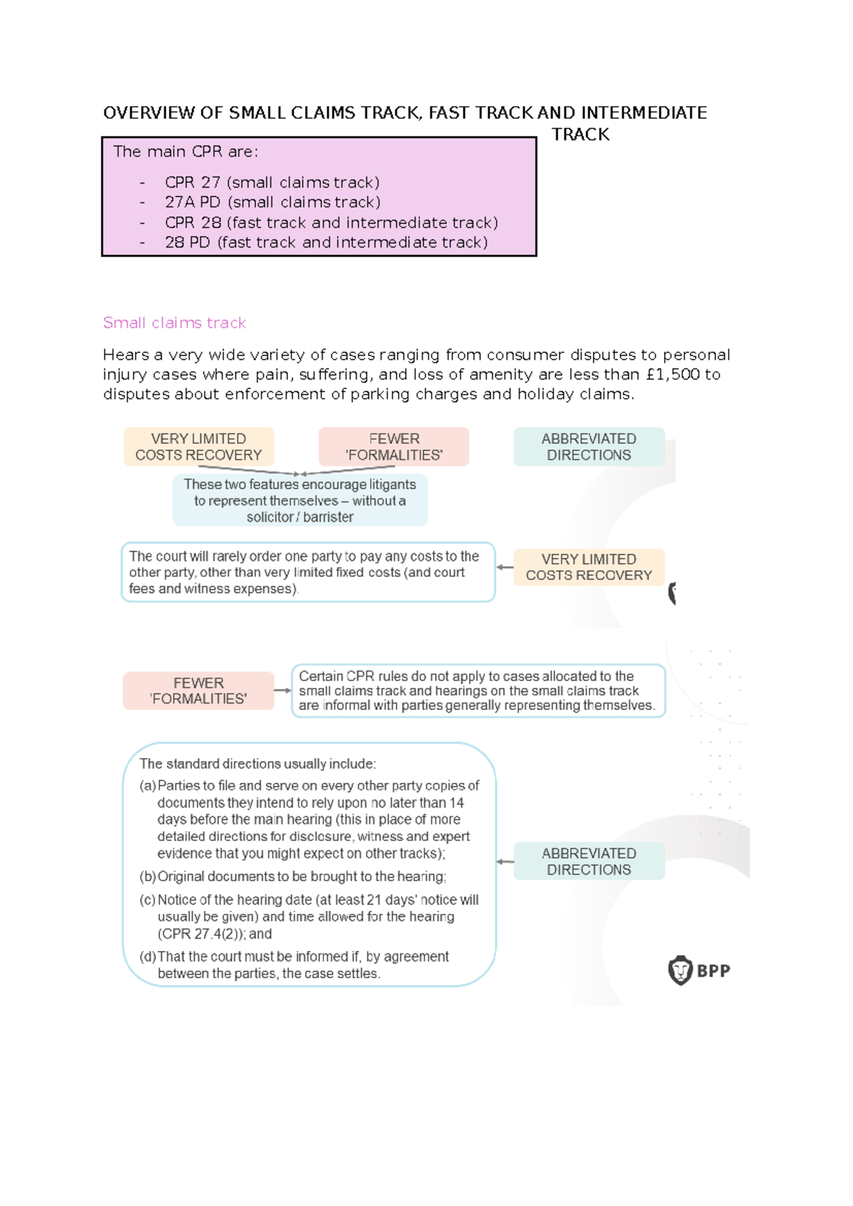 9. Overview of small claims track and fast track - OVERVIEW OF SMALL ...