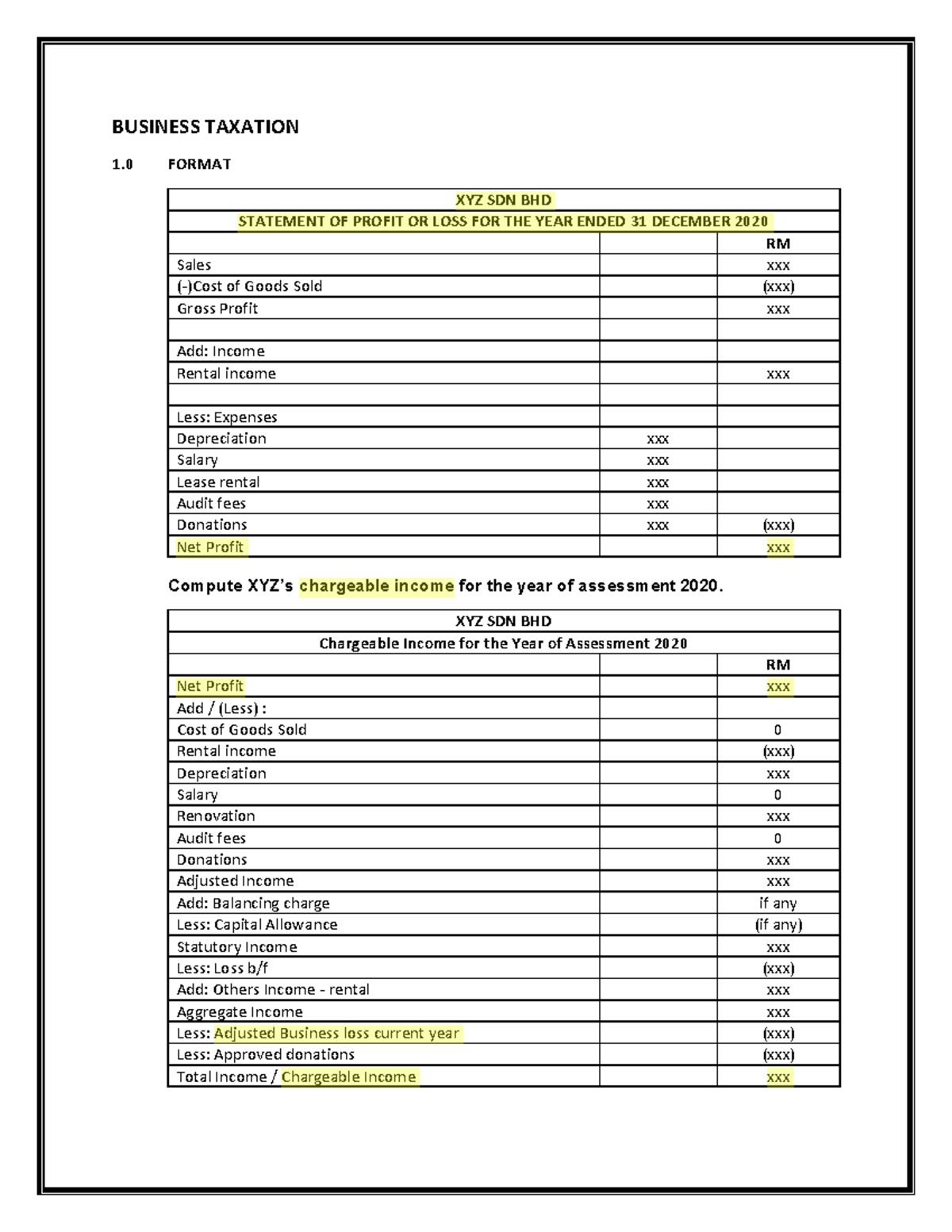 5. Business Taxation revision notes - BUSINESS TAXATION 1 FORMAT XYZ ...