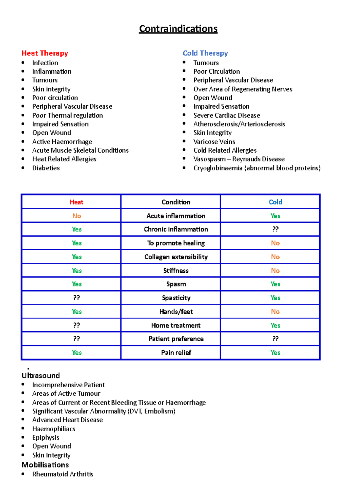 Contraindications - Summary Applying Clinical Reasoning in Practice ...
