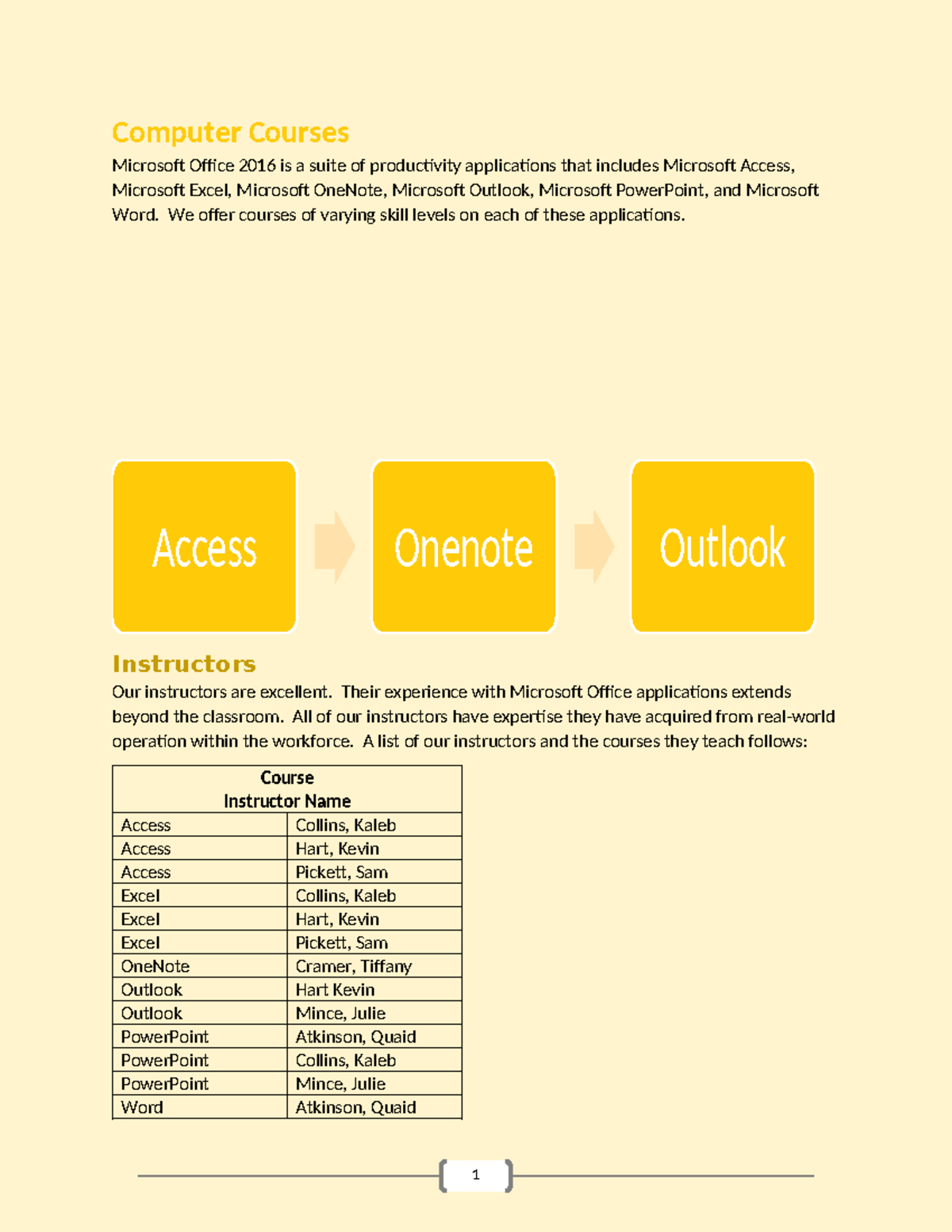 Project 1 - tru - 1 Computer Courses Microsoft Office 2016 is a suite ...
