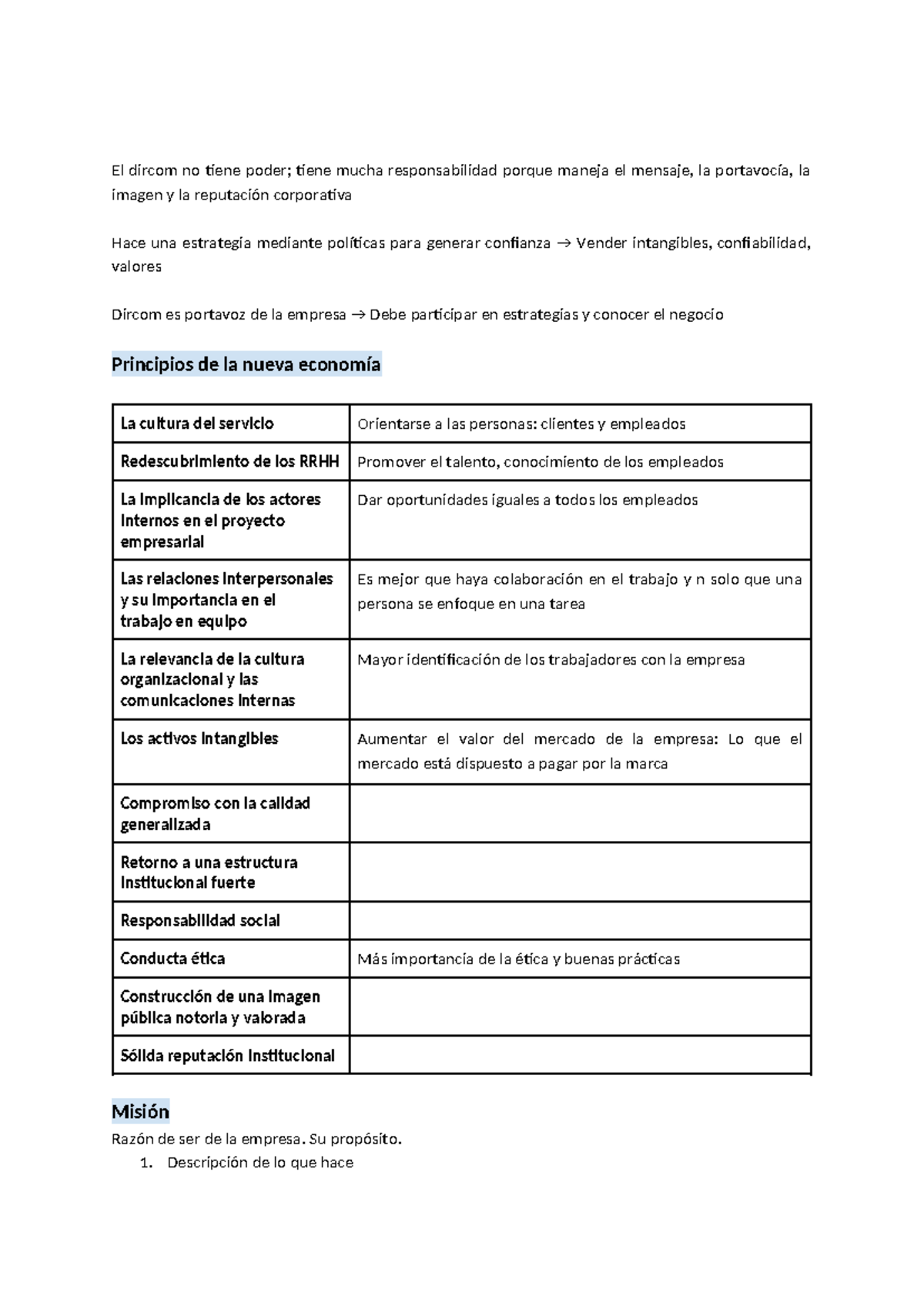 Resumen PC1 (1) - UHGFD - El dircom no tiene poder; tiene mucha ...