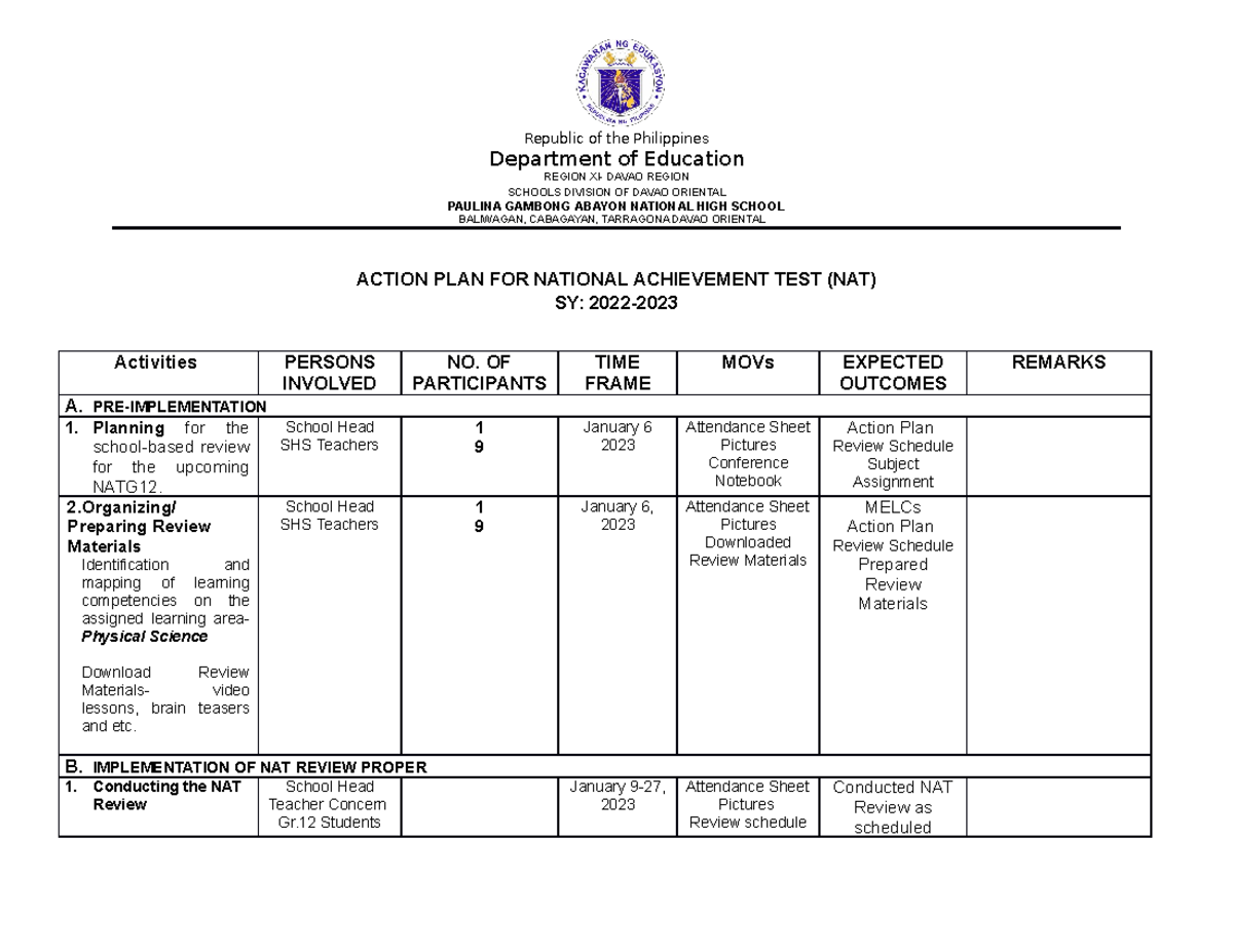 Action-PLAN Amiang Physical Science - Republic of the Philippines Department of Education REGION ...