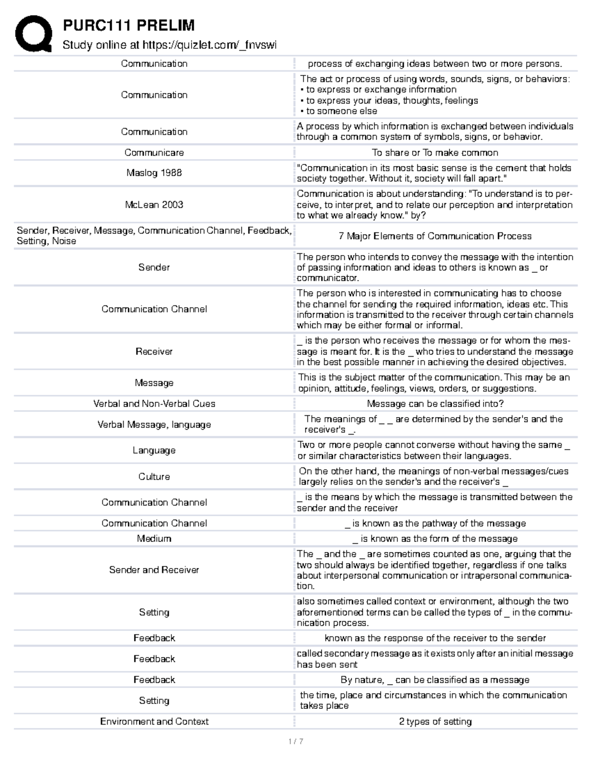 Purc-more - purc midterm - Study online at quizlet/_fnvswi ...