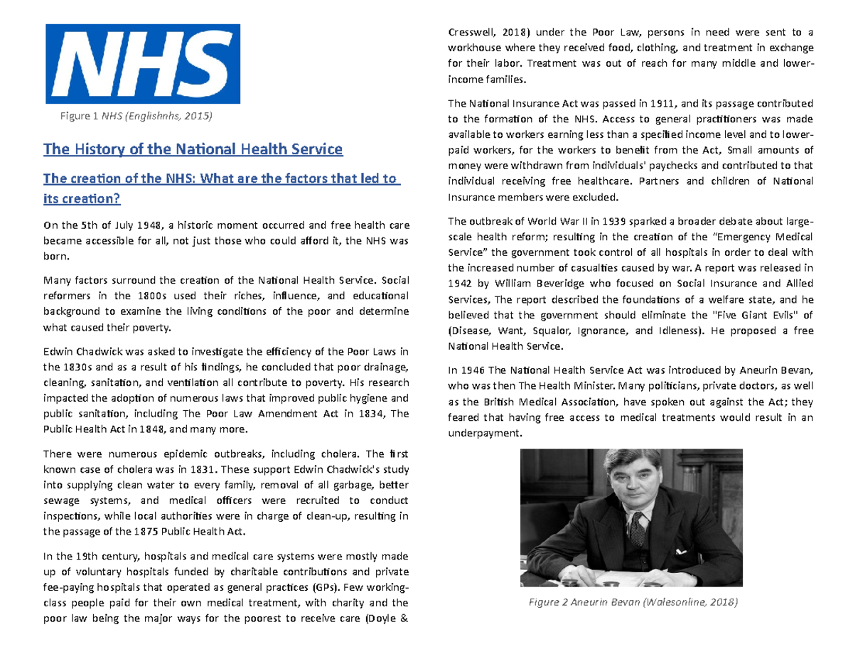 Unit 6 NHS - I was graded distinction - The History of the National ...