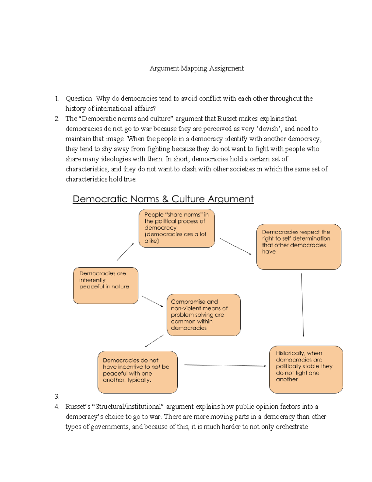 Argument Mapping PSC 1003 - Argument Mapping Assignment Question: Why do democracies tend to ...