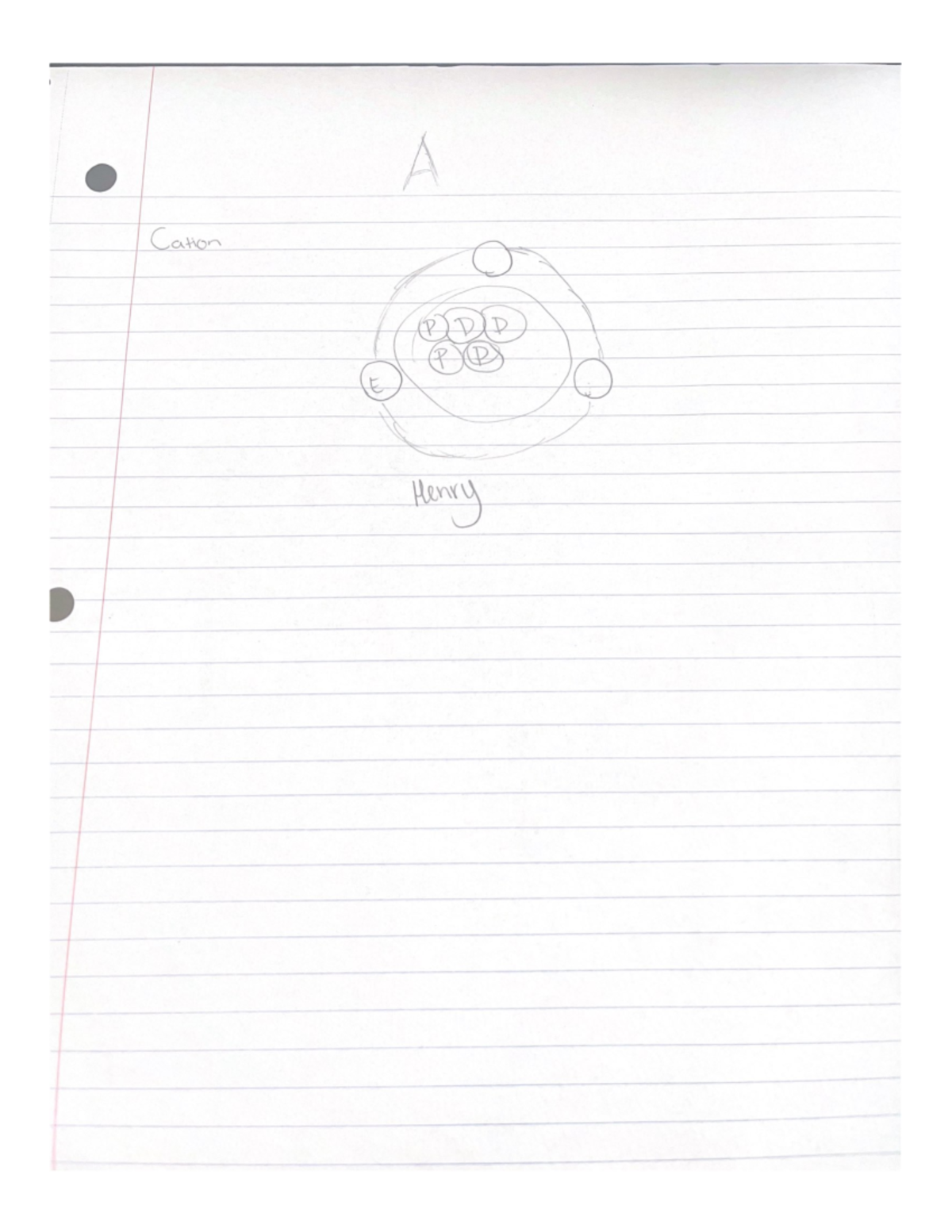 Scanned Documents - Notes - Cation P B E Henry Cation P B E Henry - Studocu