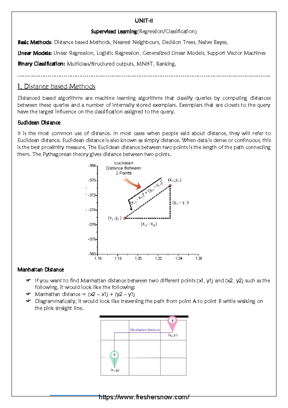 Jntuk R20 B.Tech CSE 3-2 Machine Learning Unit 2 Notes - UNIT-II ...