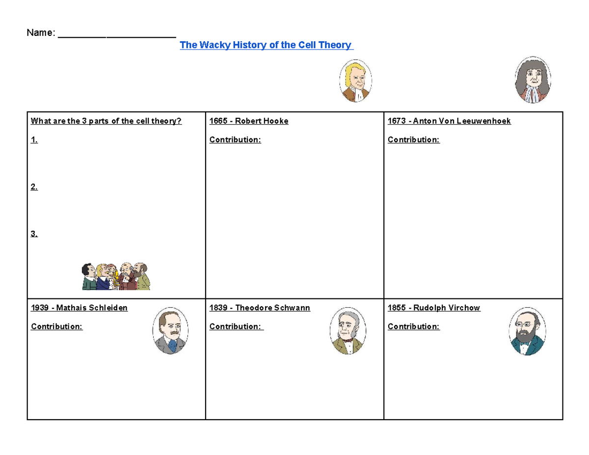 The Wacky History of the Cell Theory - TNTX 1200 - Name ...