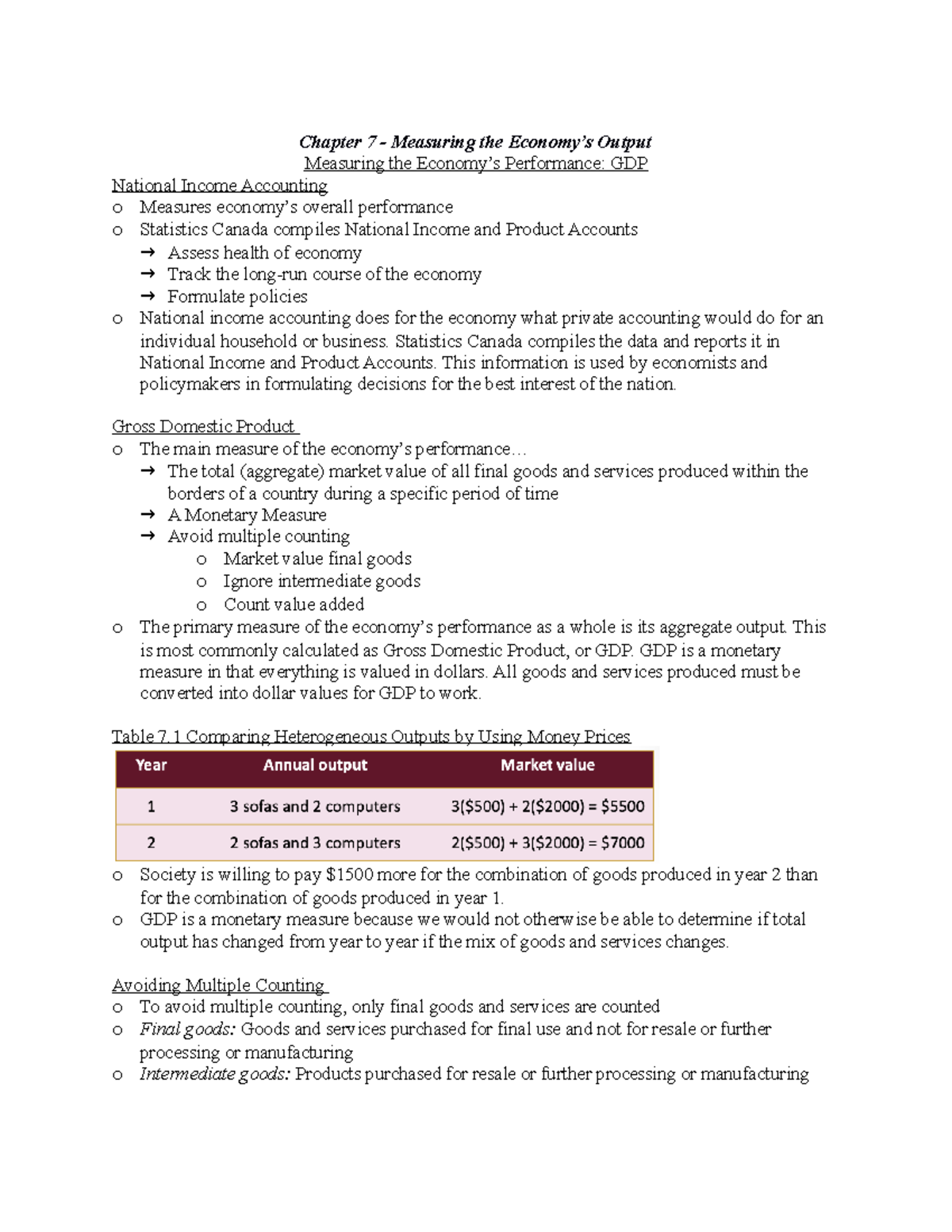 Lecture Notes #3 - Chapter 7 - Measuring the Economy’s Output Measuring ...