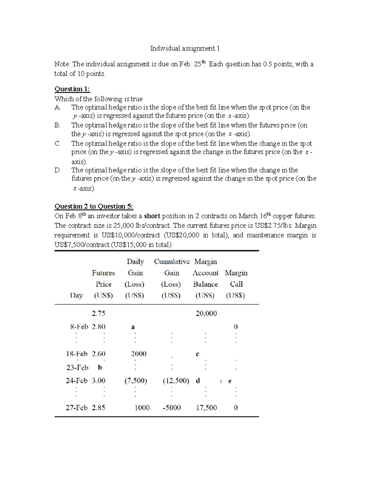 1 Individual Assignment 2022 - Individual assignment 1 Note: The ...
