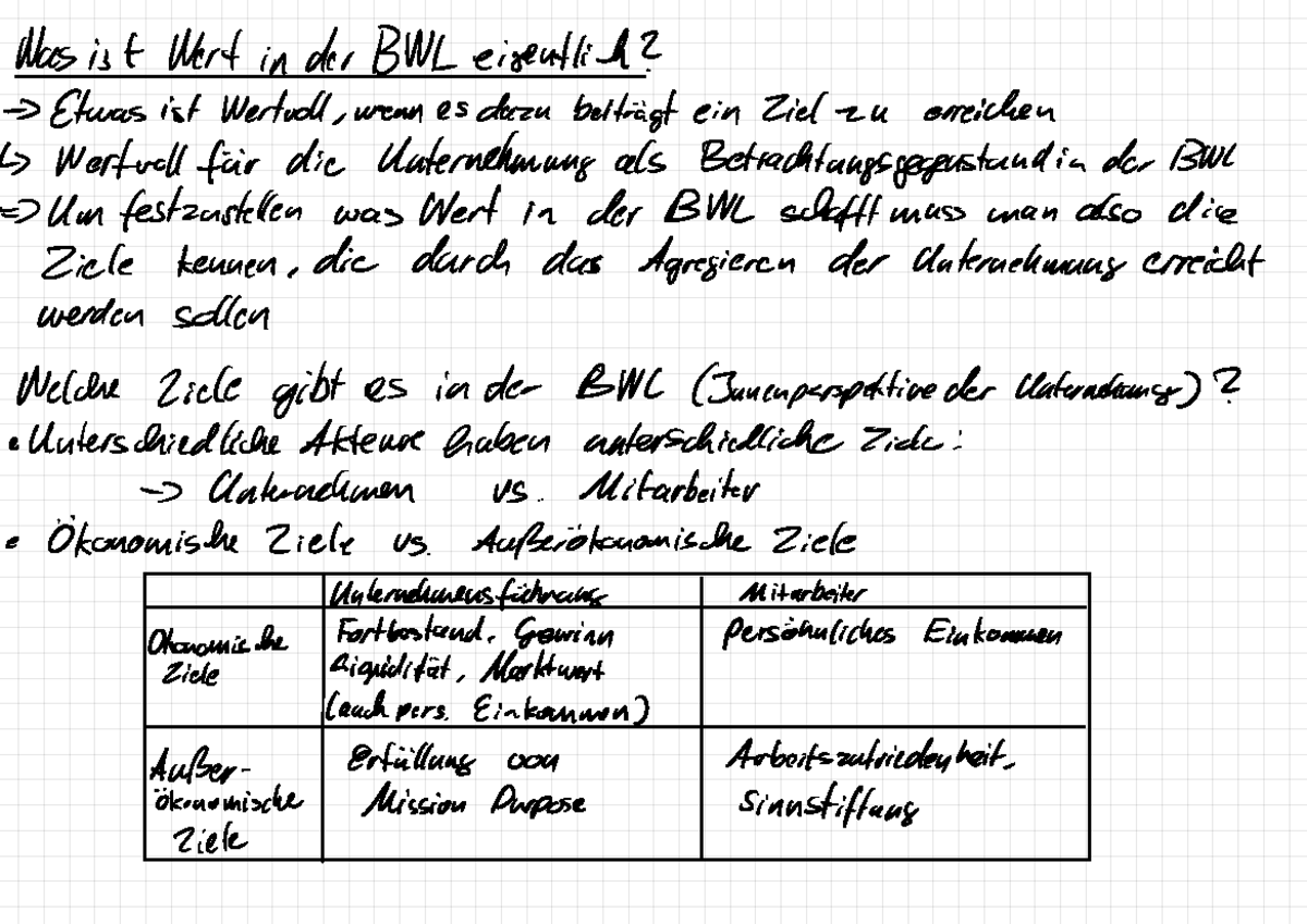 BWL-Was Ist - Zusammenfassung BWL 1: Einführung in die ...
