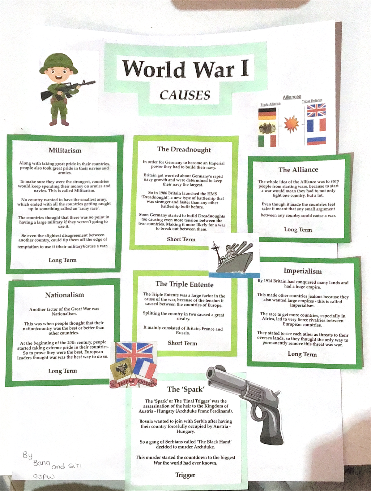 1 Why did war break out in 1914 - The poster challenge 4 Apr 2023 at 19 ...
