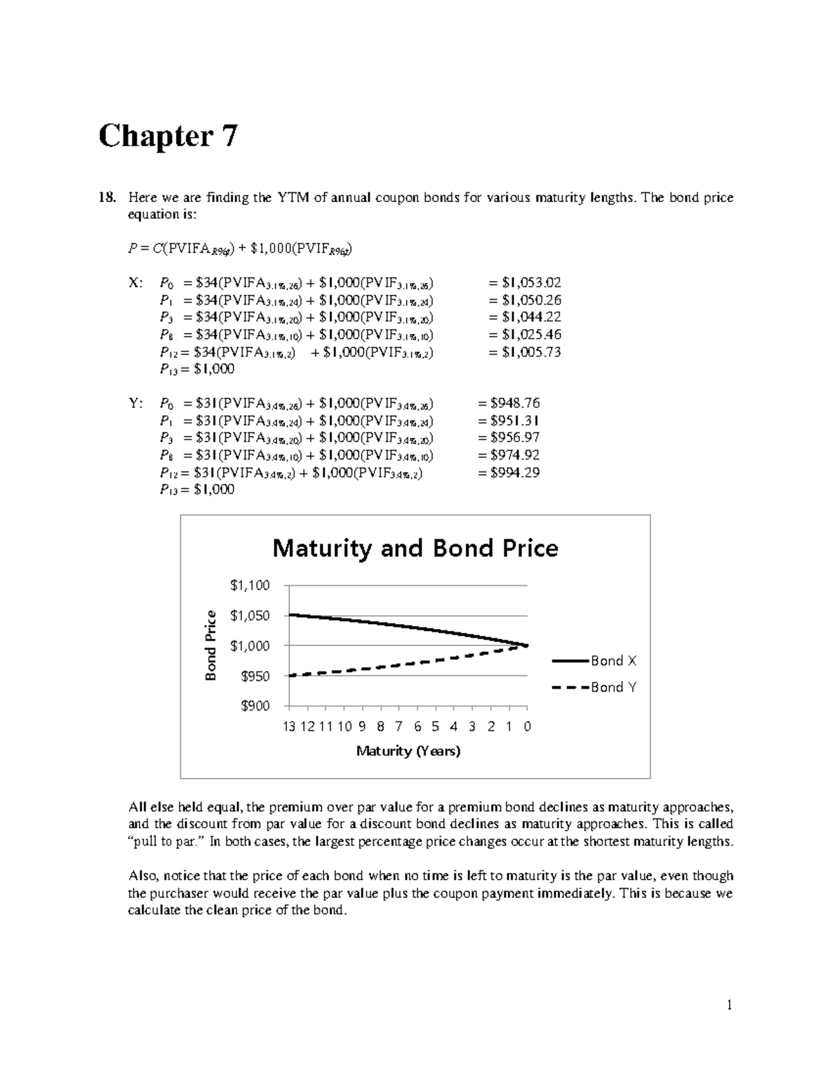Solutions Ch7 - Chapter 7 Here we are finding the YTM of annual coupon ...