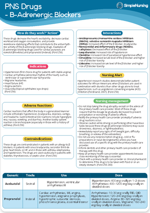 Acid controlling Drugs - Acid controlling Drugs H2 Receptor Blockers ...