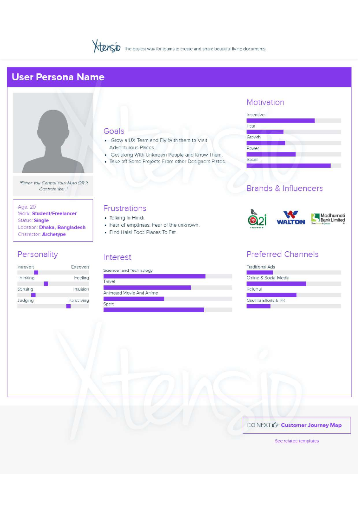 Untitled User Persona - Just started Design Course In Dit. - B.design ...