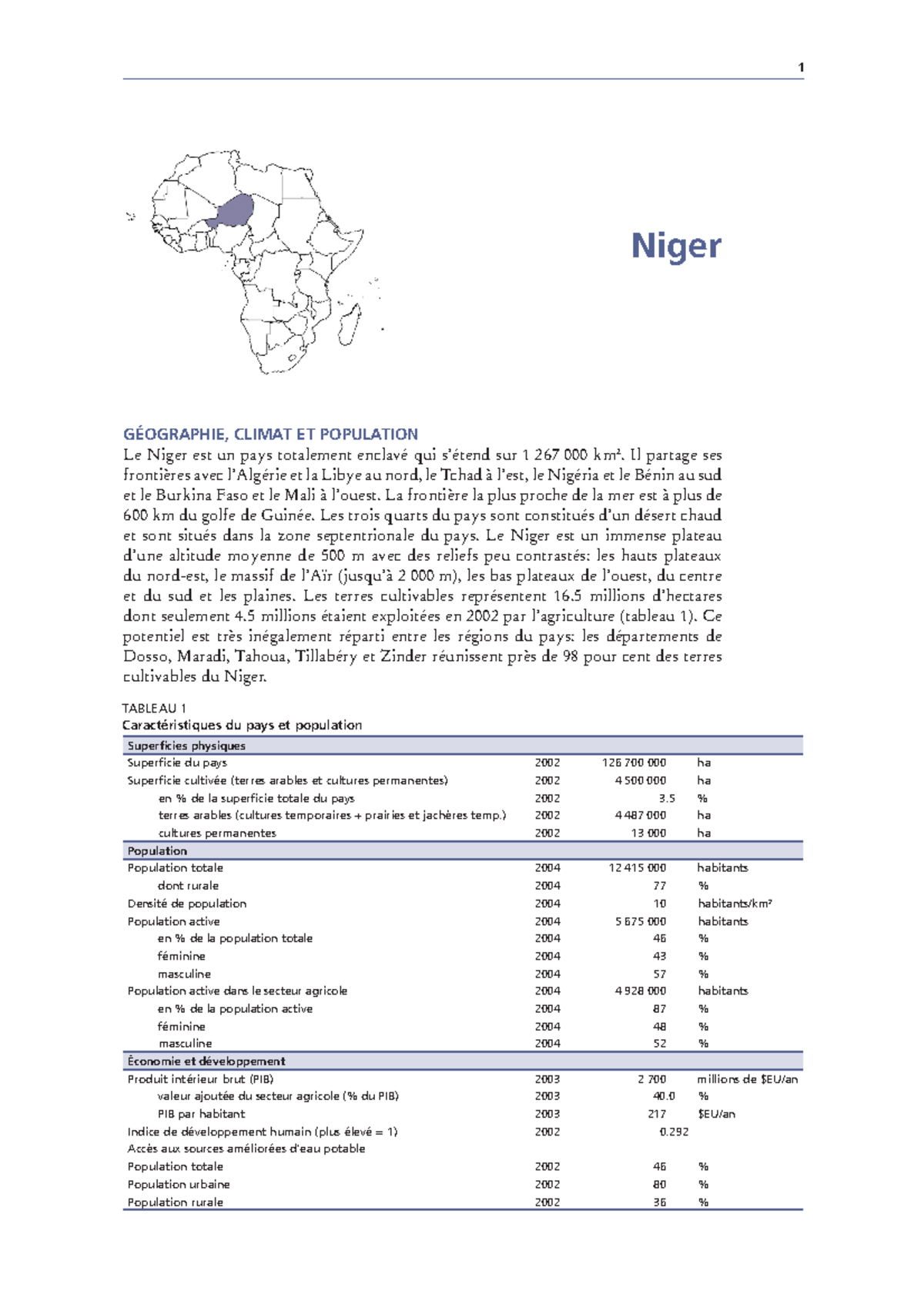 NER niger cp - Tp info - 1 Niger GÉOGRAPHIE, CLIMAT ET POPULATION Le ...