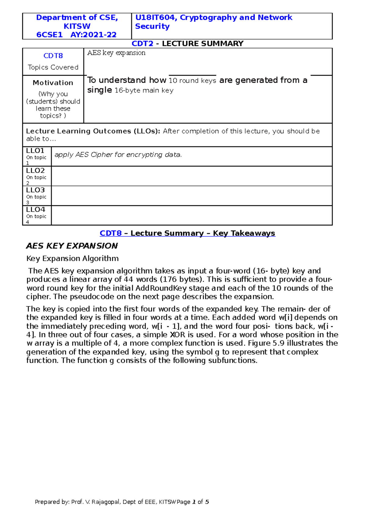 Cns Cdt8 Summary 6cse1 2021 22 Kitsw 6cse1 Ay2021 Security Cdt2 Lecture Summary Cdt Topics