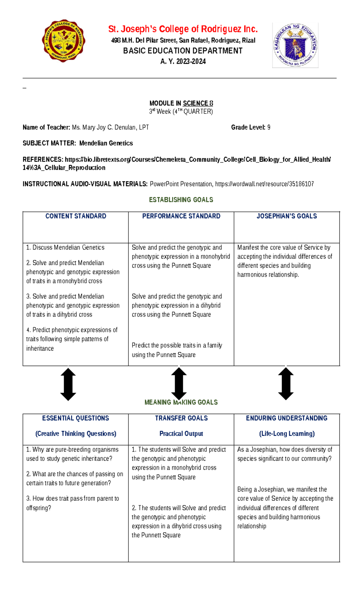 SCIE 8 Q4 M3 - N/A - St. Joseph’s College of Rodriguez Inc. 498 M. Del ...