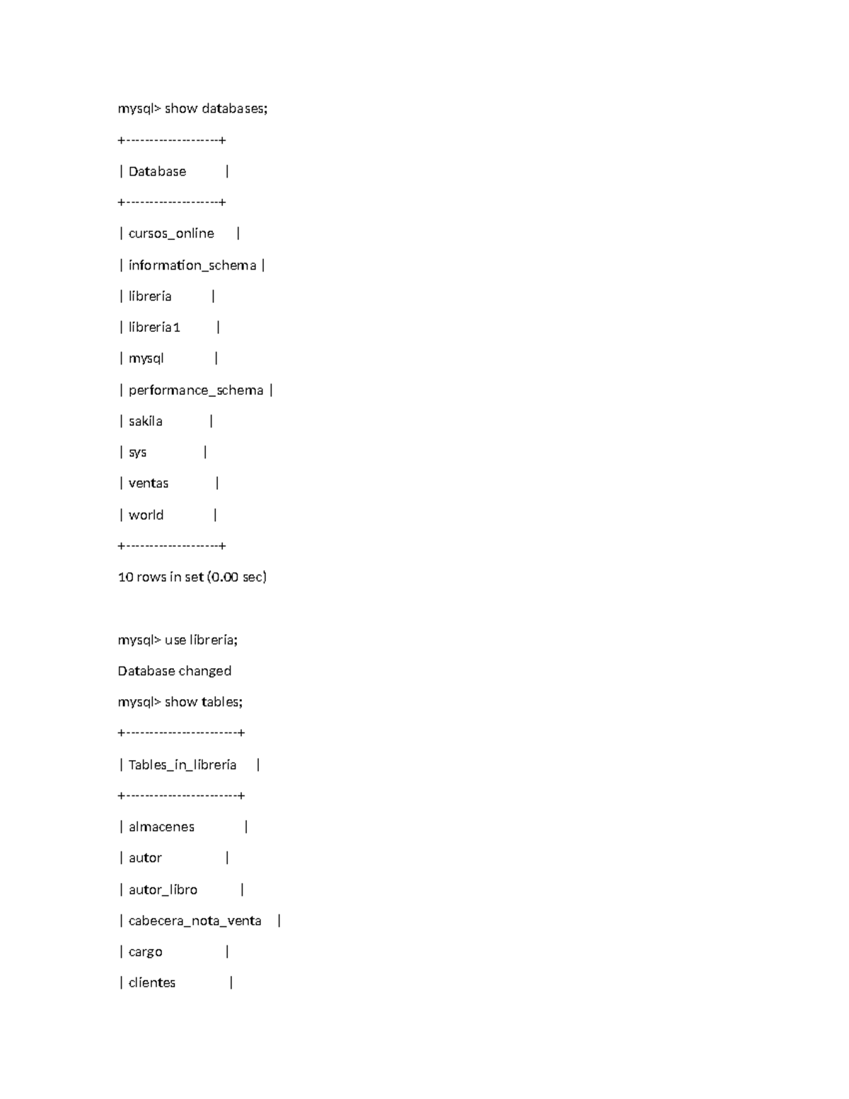 25 04 24 trigger - Resumen Administración de bases de datos - mysql ...