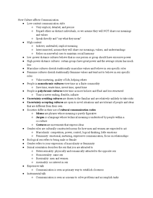 Chapter 12 Deceptive Communication - Chapter 12 Deceptive Communication ...