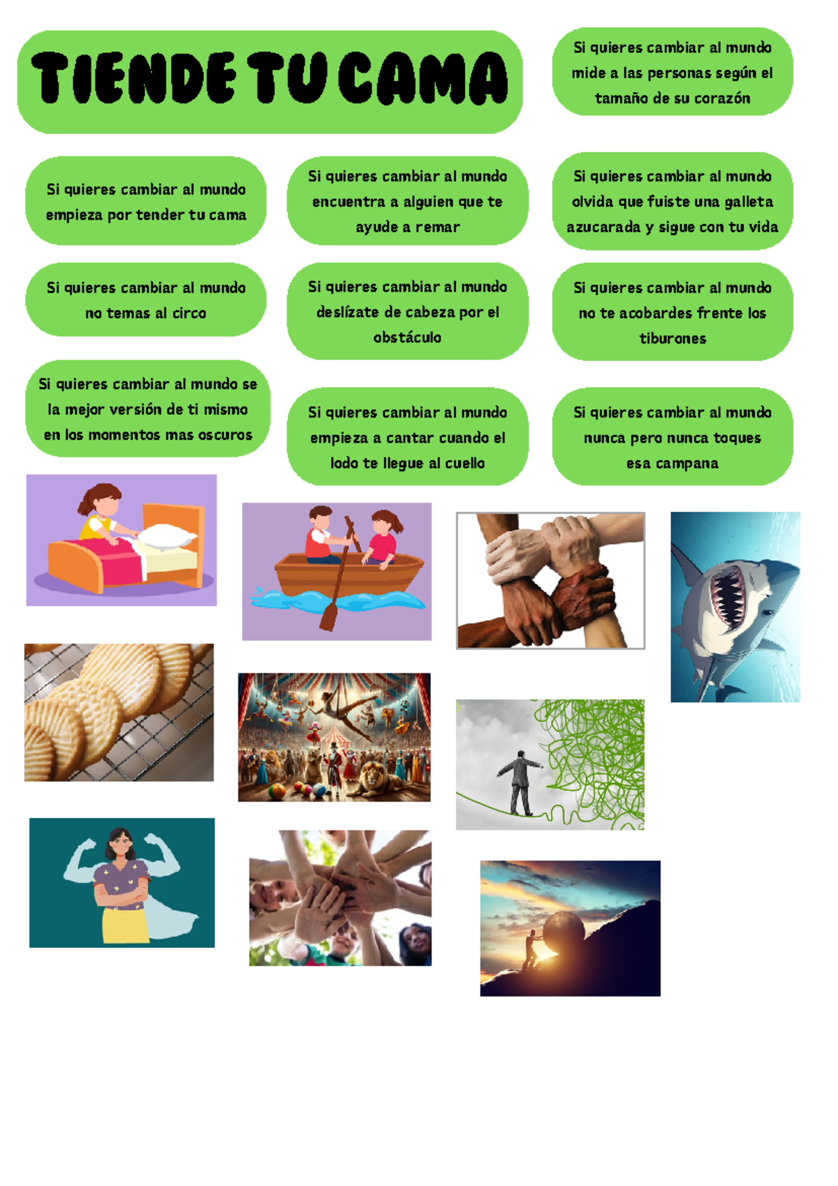 Tiende TU CAMA - mapa mental creo - TIENDE TU CAMA Si quieres cambiar ...