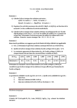 Methodes Separation - Partie I - COURS METHODES DE SEPARATION PARTIE I ...