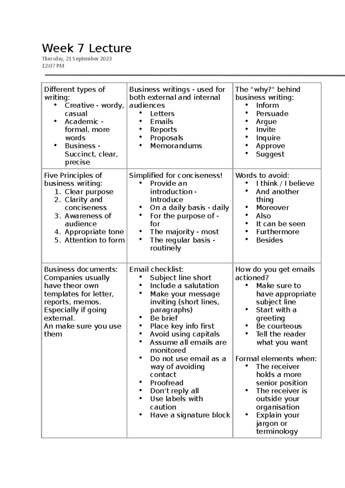 Week 7 Lecture - Easy to read - Week 7 Lecture Thursday, 21 September 2023 12:07 PM Different ...