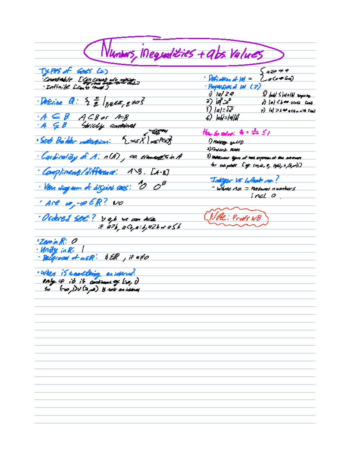 Algebra 1 summaries of lecture notes - Numberqineg itiestabs Types of ...