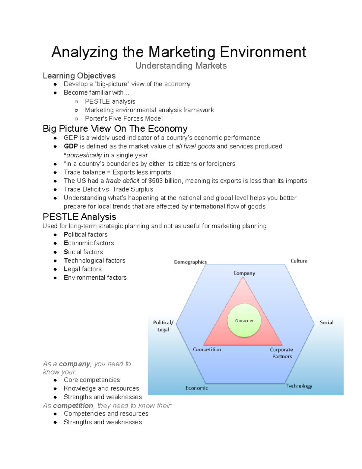 Analyzing the Marketing Environment - Analyzing the Marketing ...