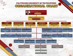 Stat and Prob Q3-Week 3 Module 3-Mean and Variance of Probability Distributions-Sherlyn dela ...
