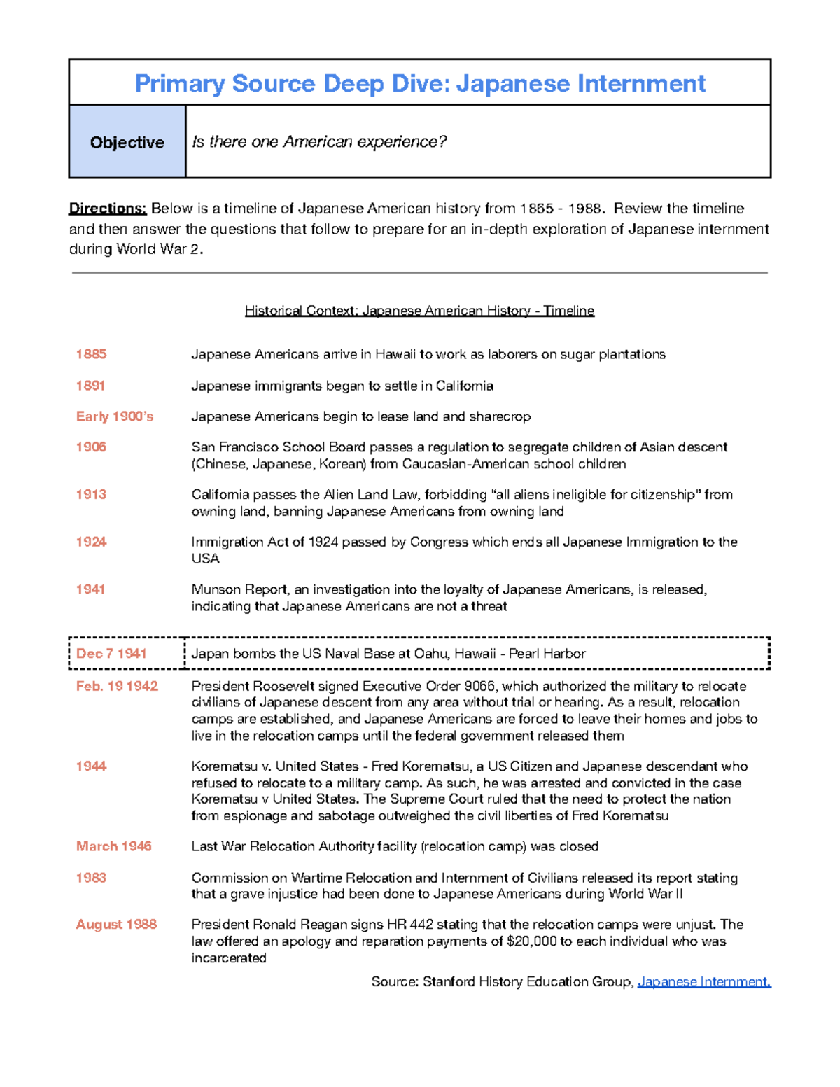 Assign on Japanese Internment Primary Source Deep Dive - Primary Source ...