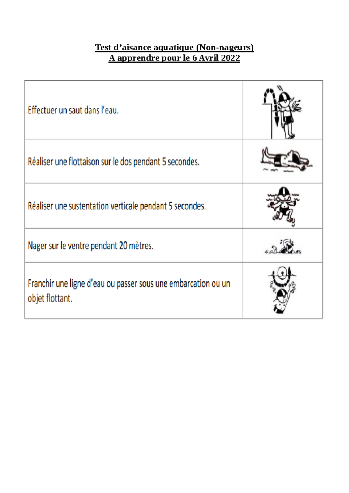 Test aisance aquatique - Education Physique et Sportive - Studocu