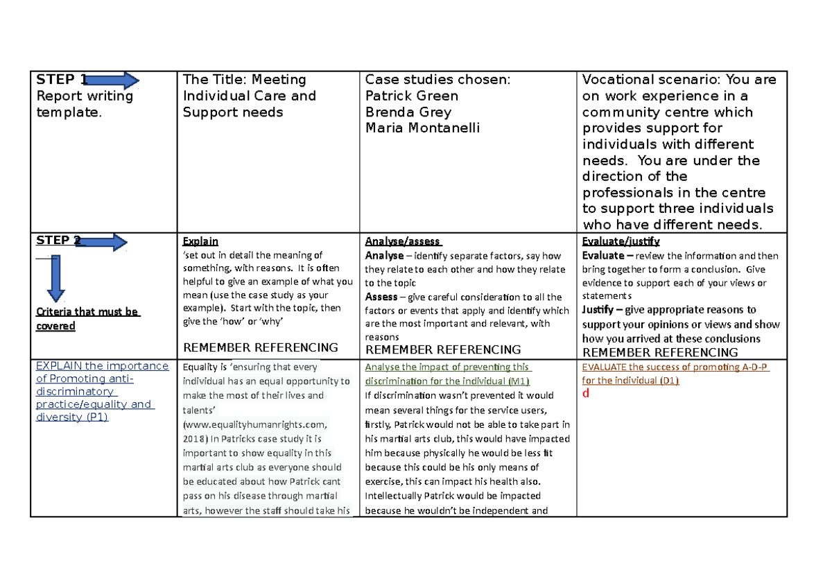 Template for report writing NEW 2019 - STEP 1 Report writing template ...