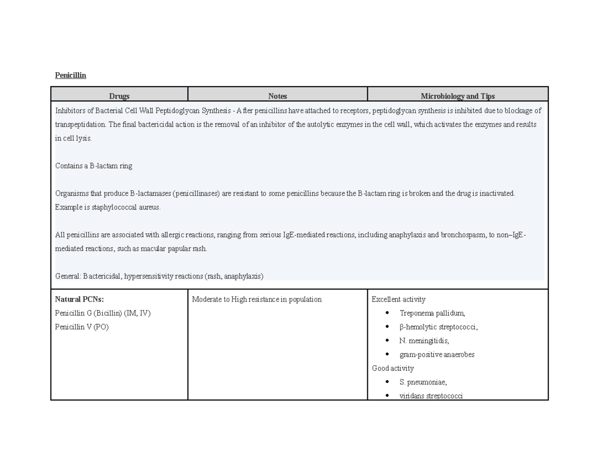 ABX Table 2-2-18 - Detailed Breakdown of Abx and what they cover. Also ...