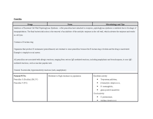 ABX Table 2-2-18 - Detailed Breakdown of Abx and what they cover. Also ...