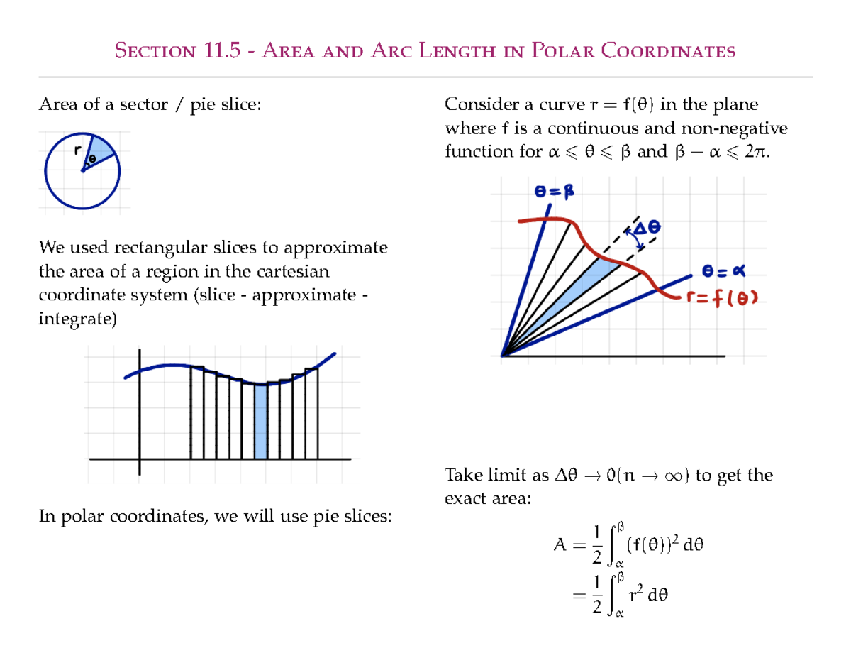 Math166 Section 1105 - Section 11 - Area and Arc Length in Polar ...