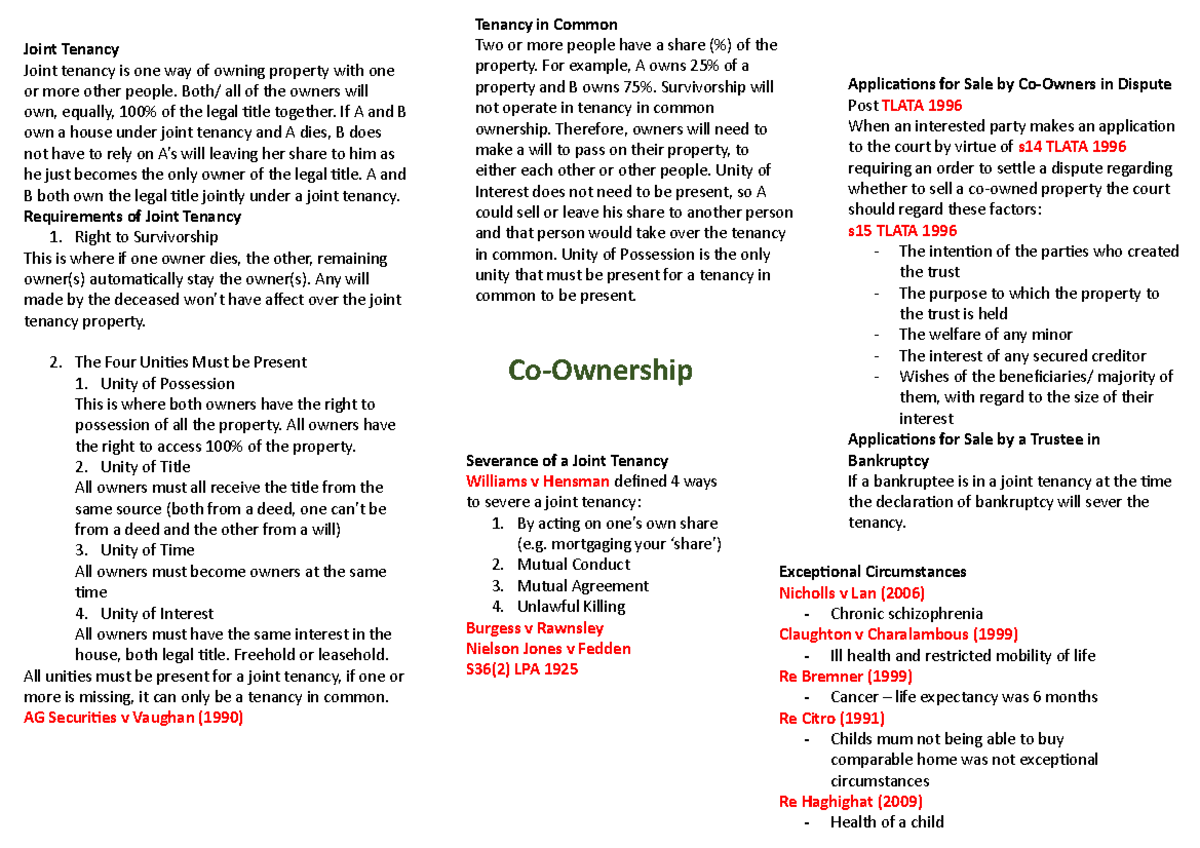 Co-Ownership Poster - Summary Property Law - Joint Tenancy Joint ...