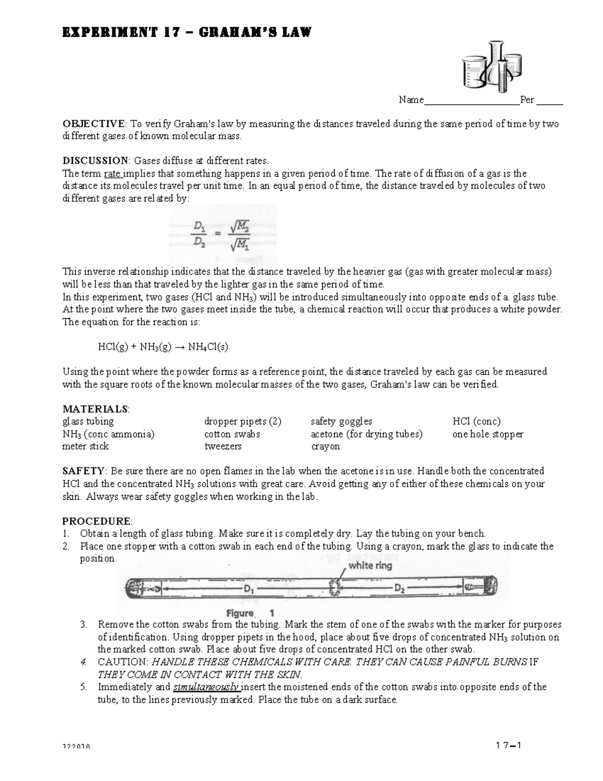 17 Grahams Law - Nothing it's complete. Hope you like it - EXPERIMENT ...