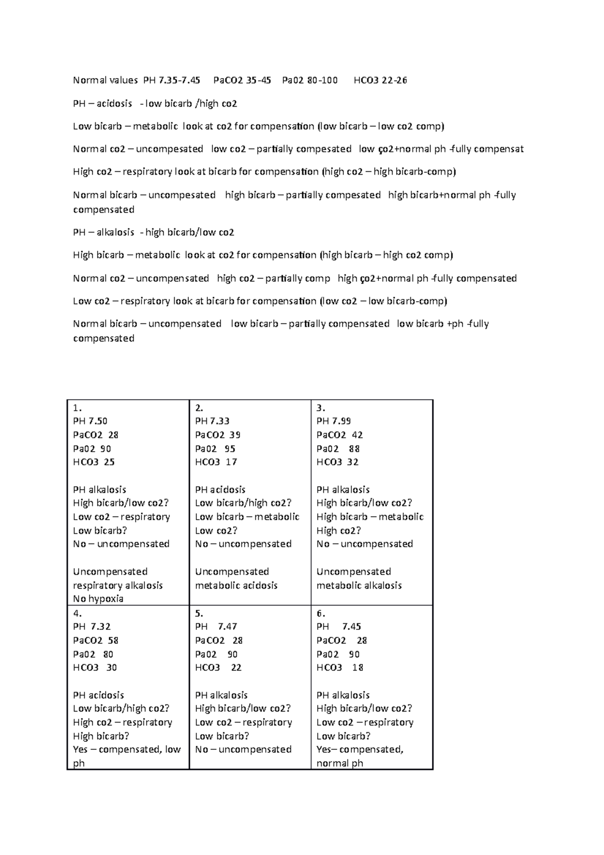 ABG worksheet - Analysis of Arterial blood gas - Normal values PH 7.35 ...