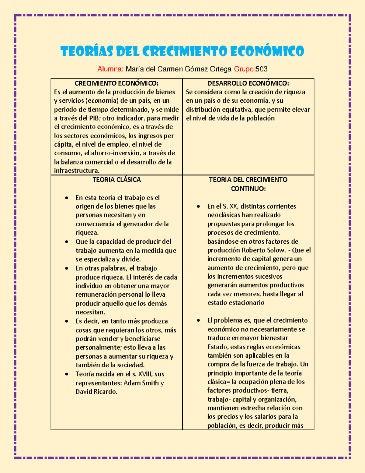 Teorías del crecimiento económico - Teorías del crecimiento económico Alumna: María del Carmen ...