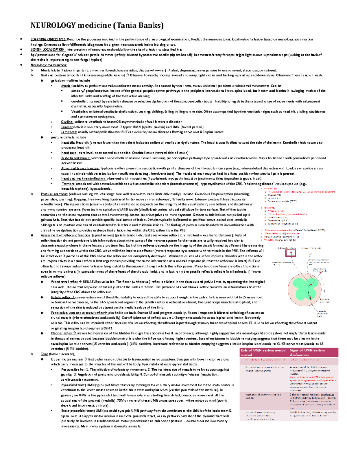 Lecture note - neurology medicine - NEUROLOGY medicine (Tania Banks ...
