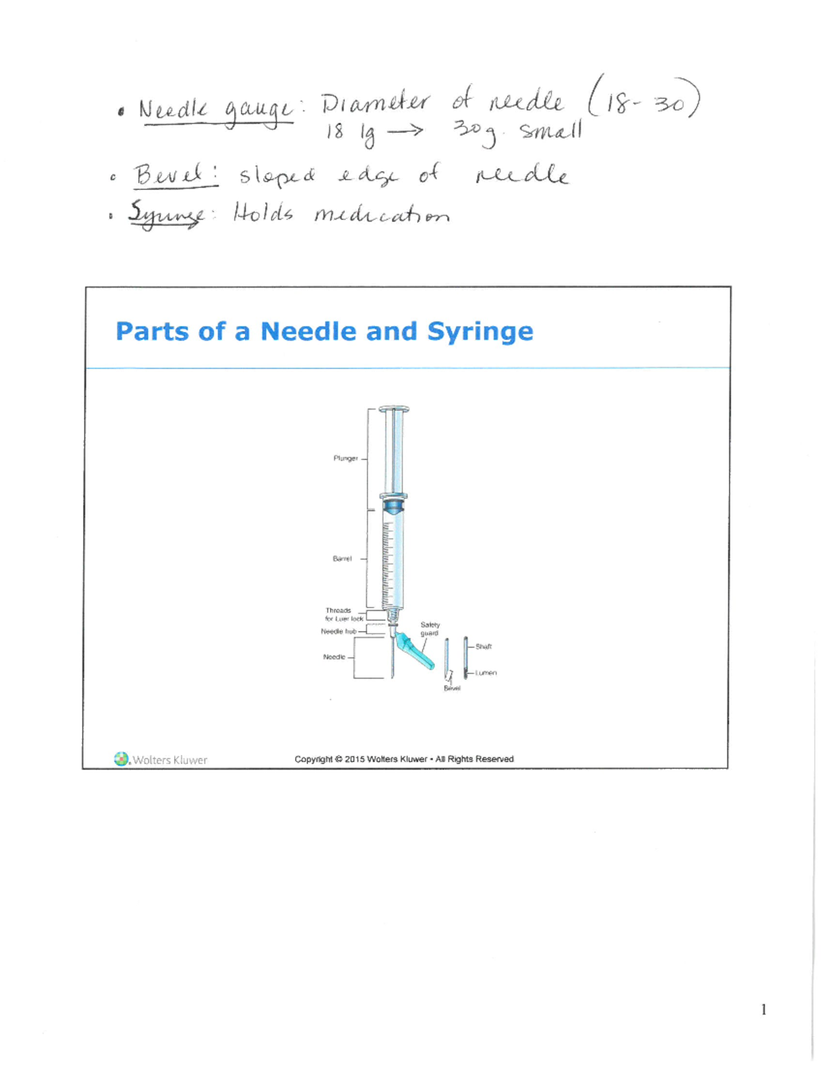 Week 4 - Injection Book Diagrams w-Notes - NURS3481 - Studocu