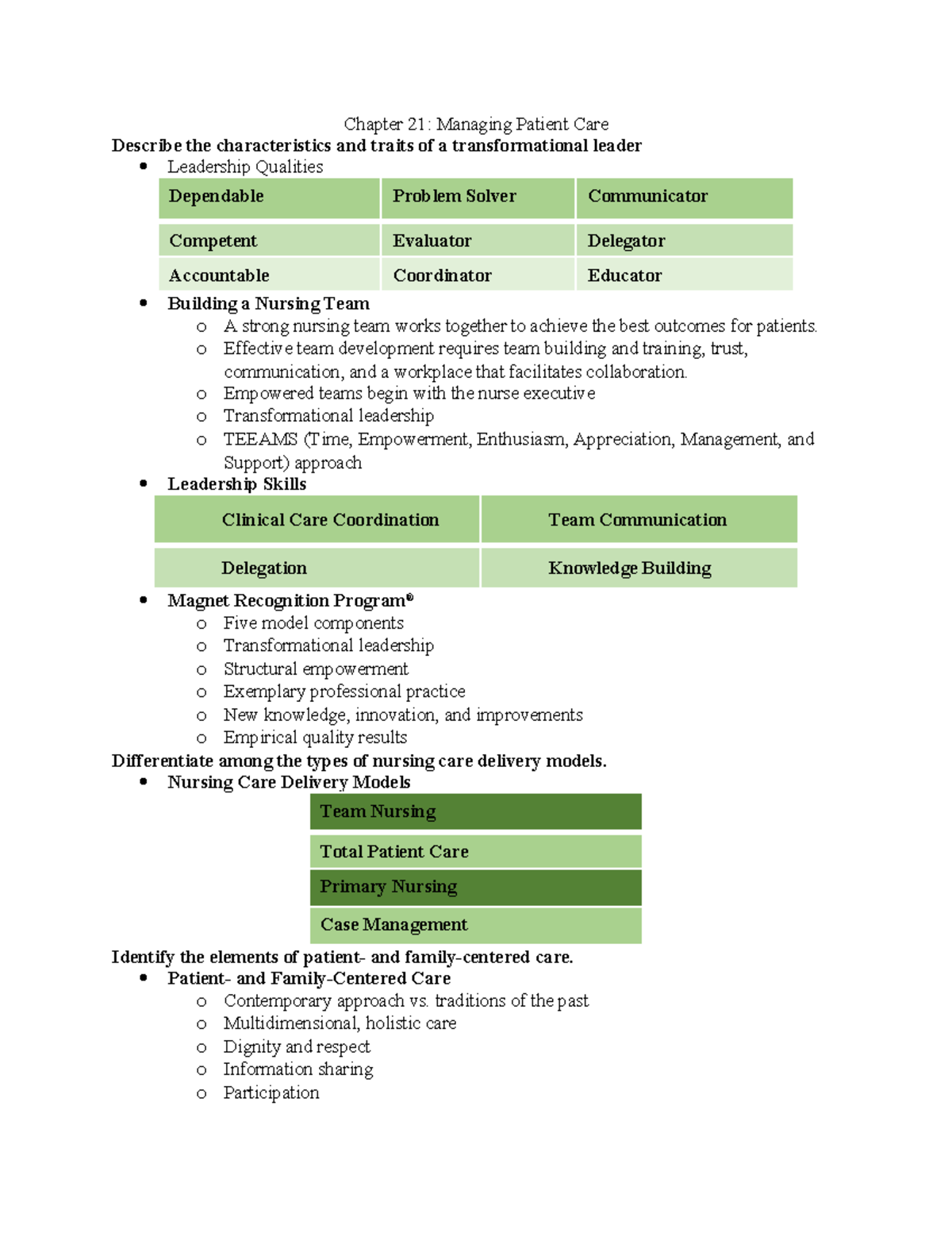 Chapter 21 Notes - Chapter 21: Managing Patient Care Describe the ...
