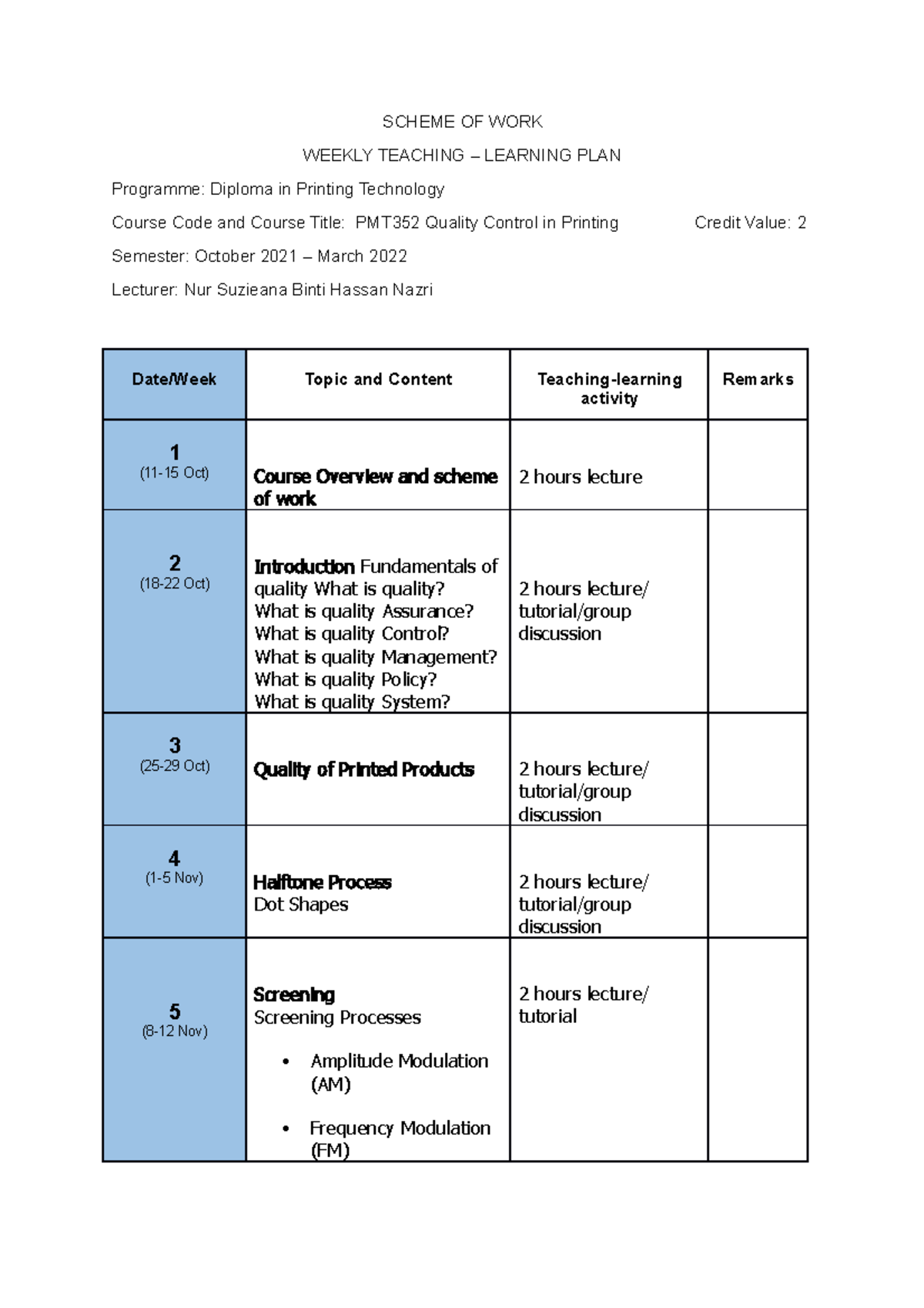 Scheme of work (PMT352) - SCHEME OF WORK WEEKLY TEACHING – LEARNING ...