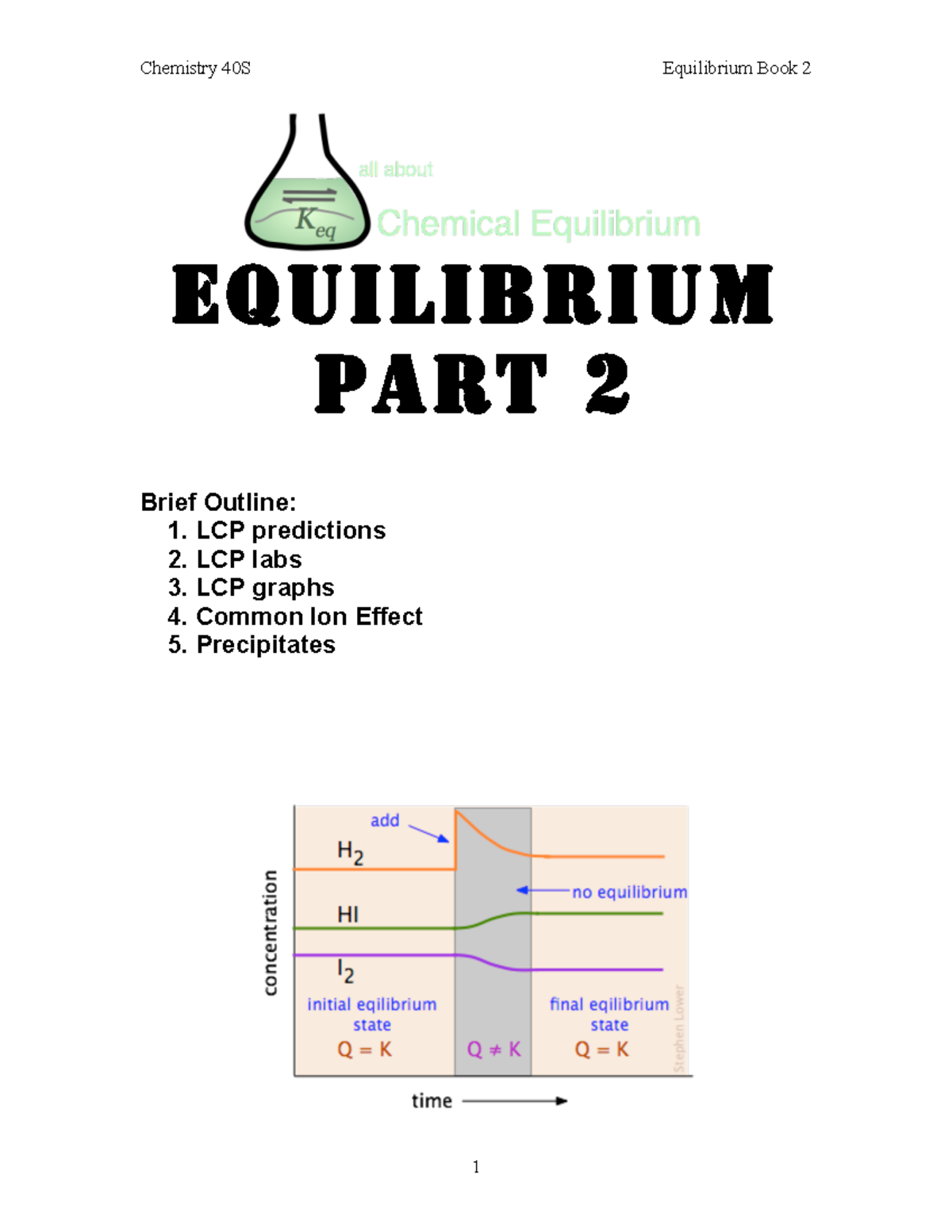 Equilibruim practice questions - Equilibrium Part 2 Brief Outline: 1. LCP predictions 2. LCP ...