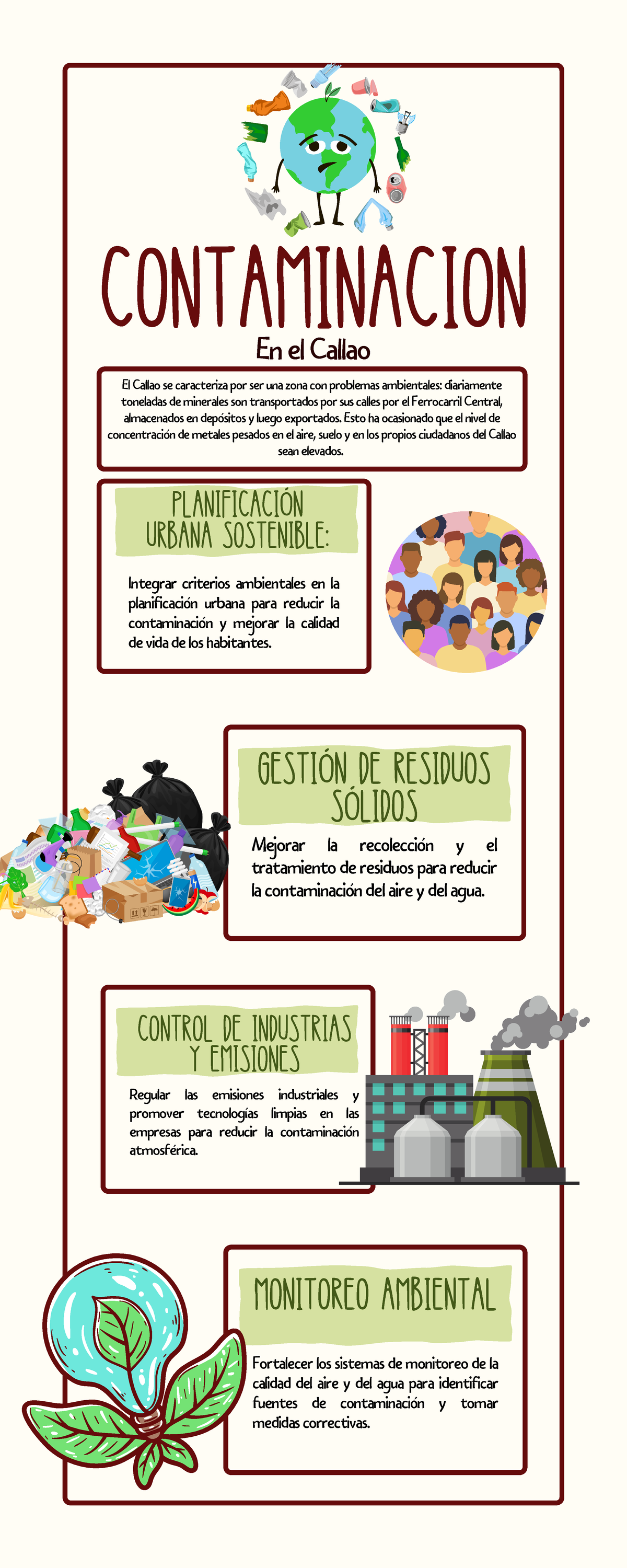 Infografia - Contaminación - CONTAMINACION En el Callao El Callao se ...