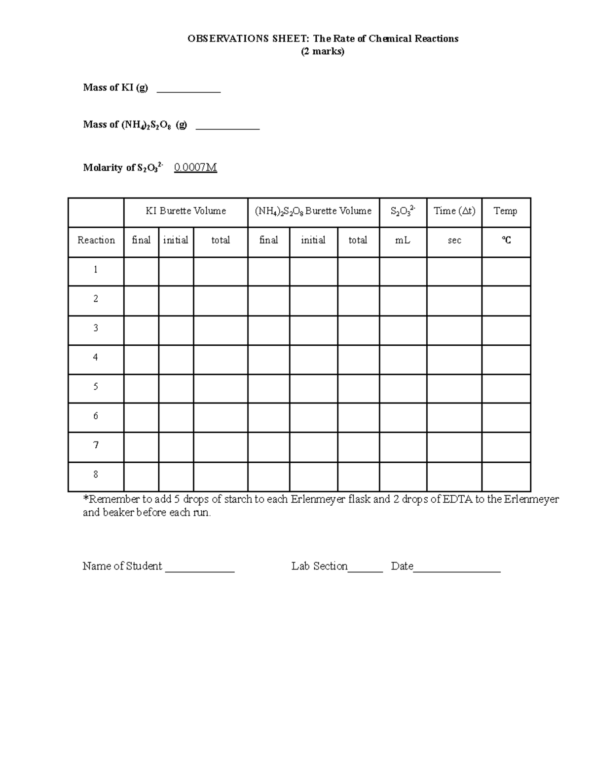 Experiment 6 Rates Of Chemical Reactions OBSERVATIONS SHEET The Rate experiment-6-rates-of-chemical-reactions-observations-sheet-the-rate